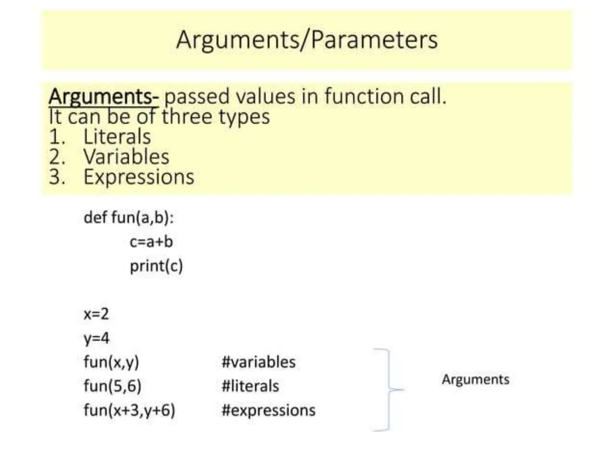 Function of Computer Science Class 12th Briefly | PPT