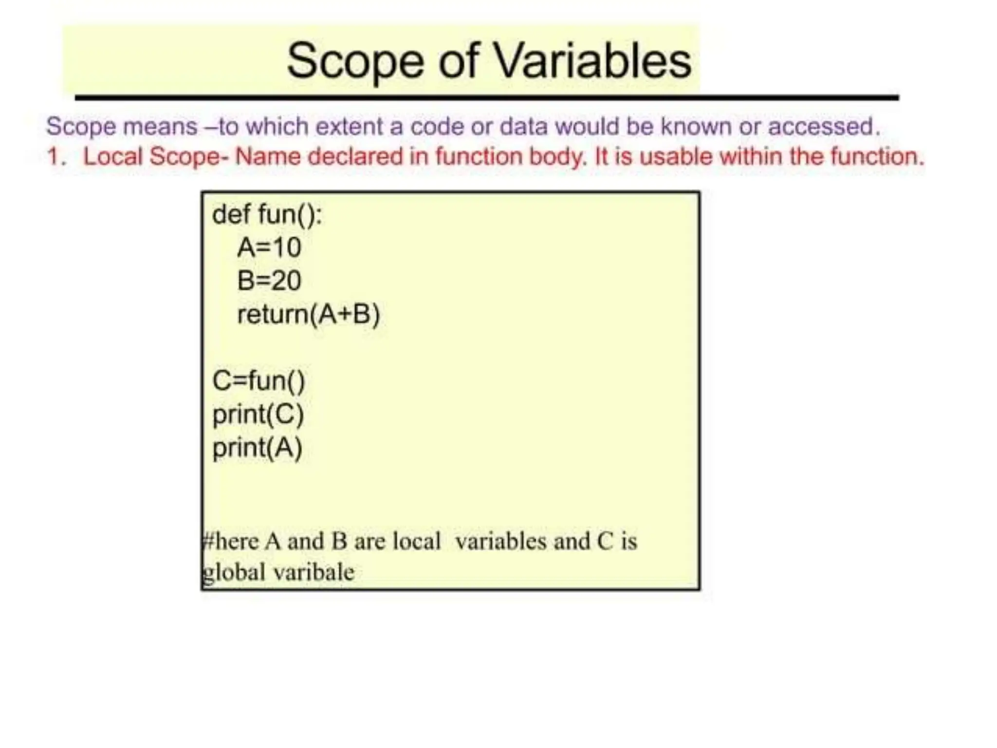 Function of Computer Science Class 12th Briefly | PPTX