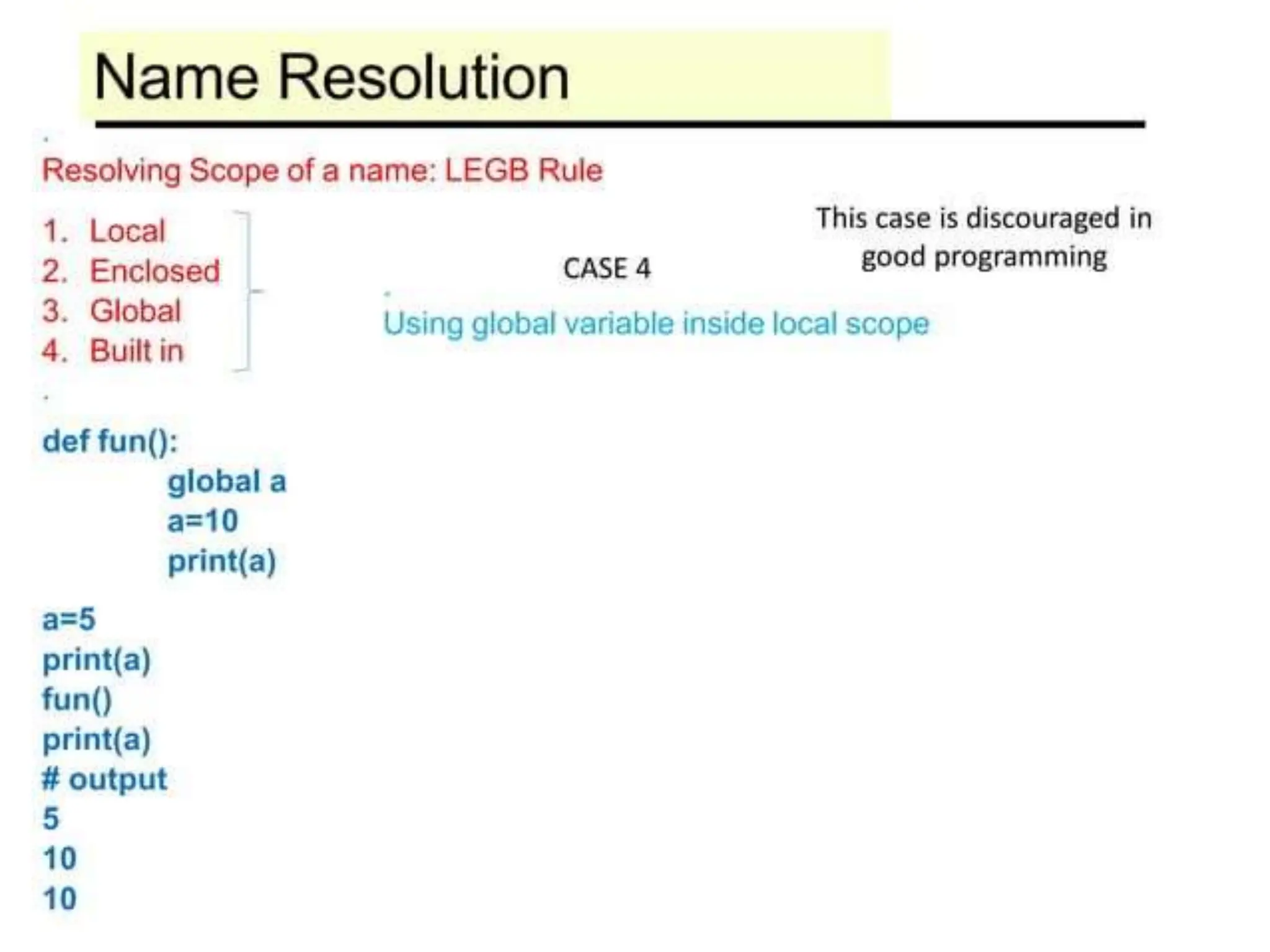 Function of Computer Science Class 12th Briefly | PPTX