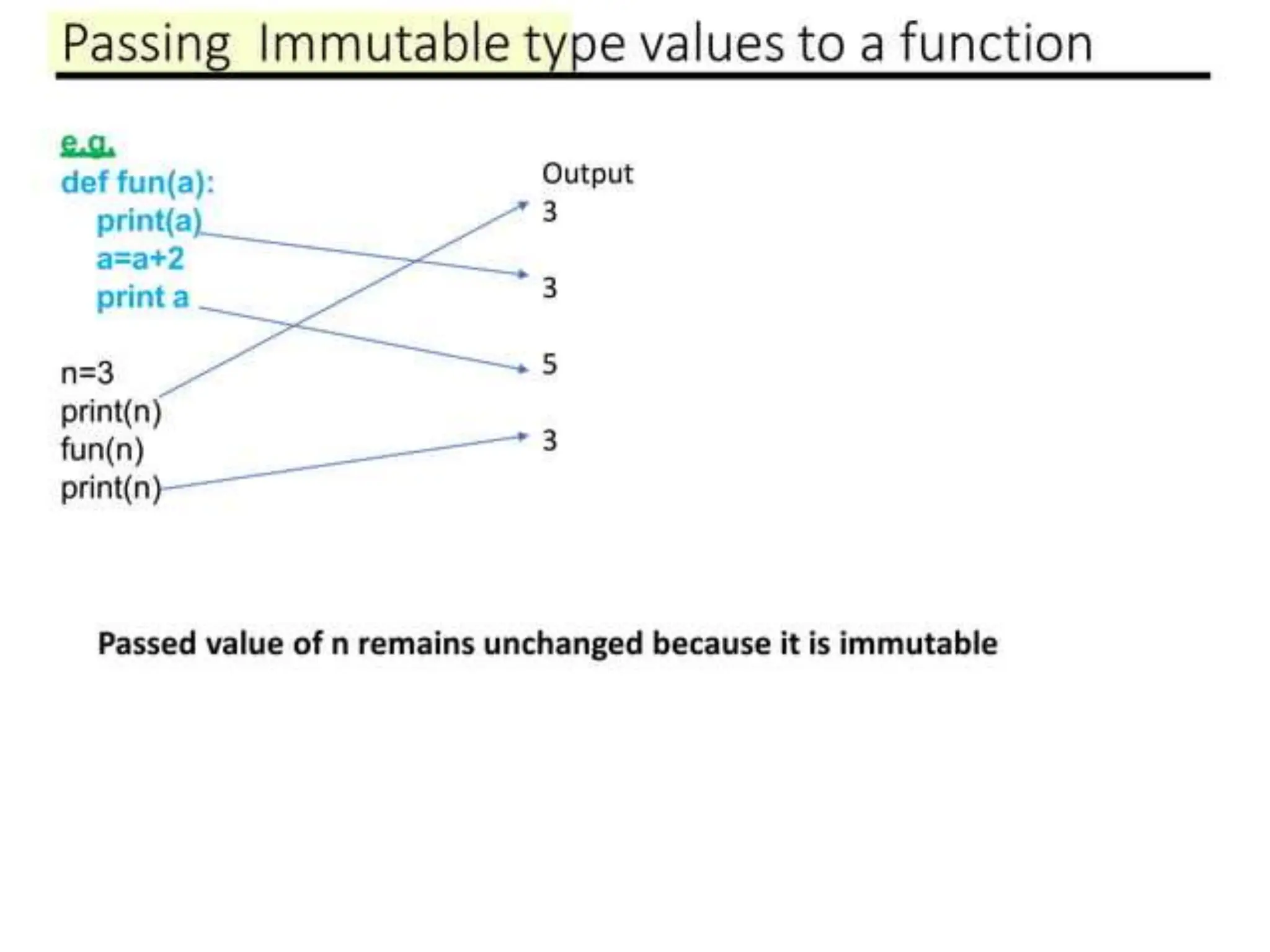 Function of Computer Science Class 12th Briefly | PPTX