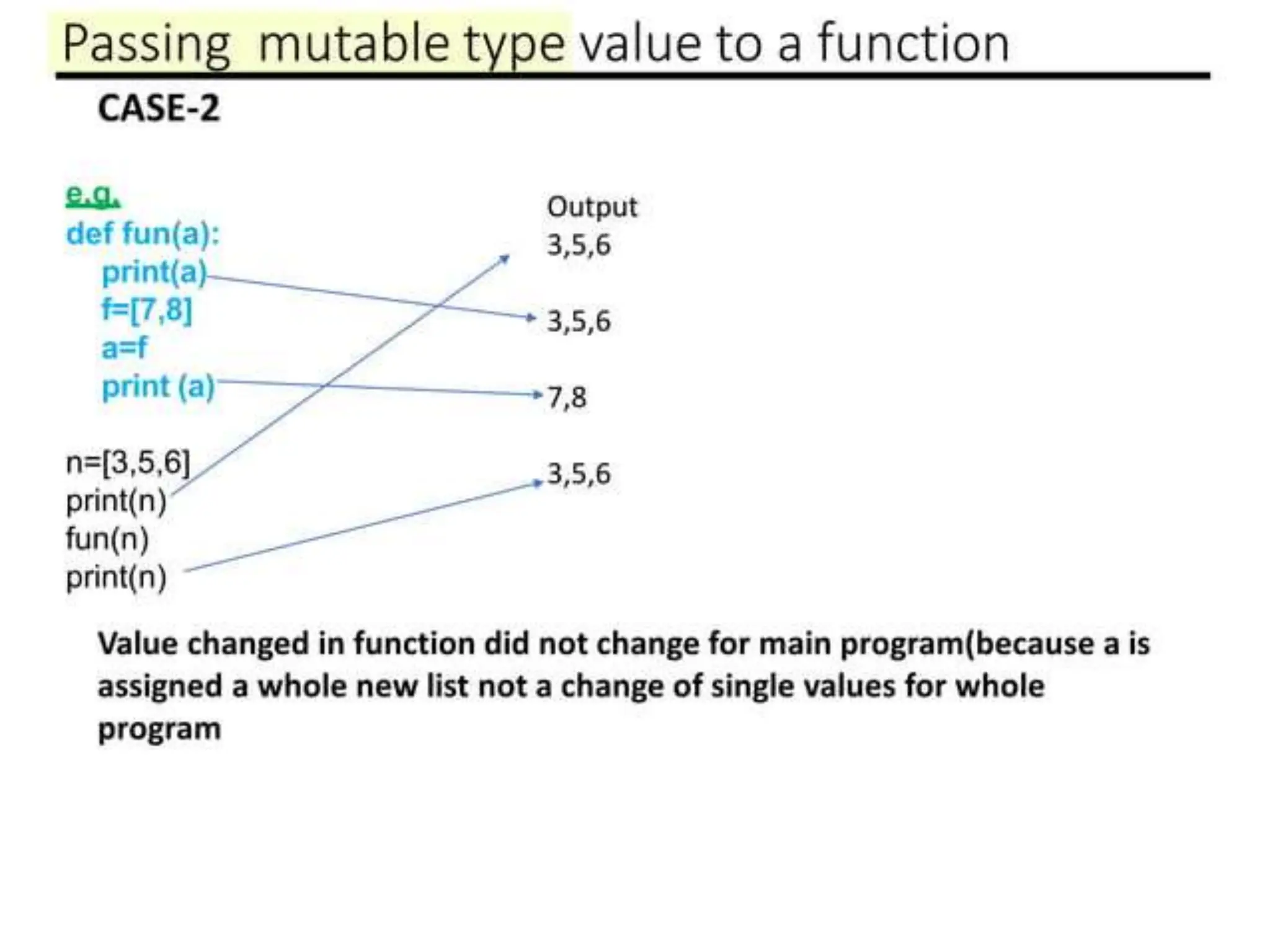 Function of Computer Science Class 12th Briefly | PPT