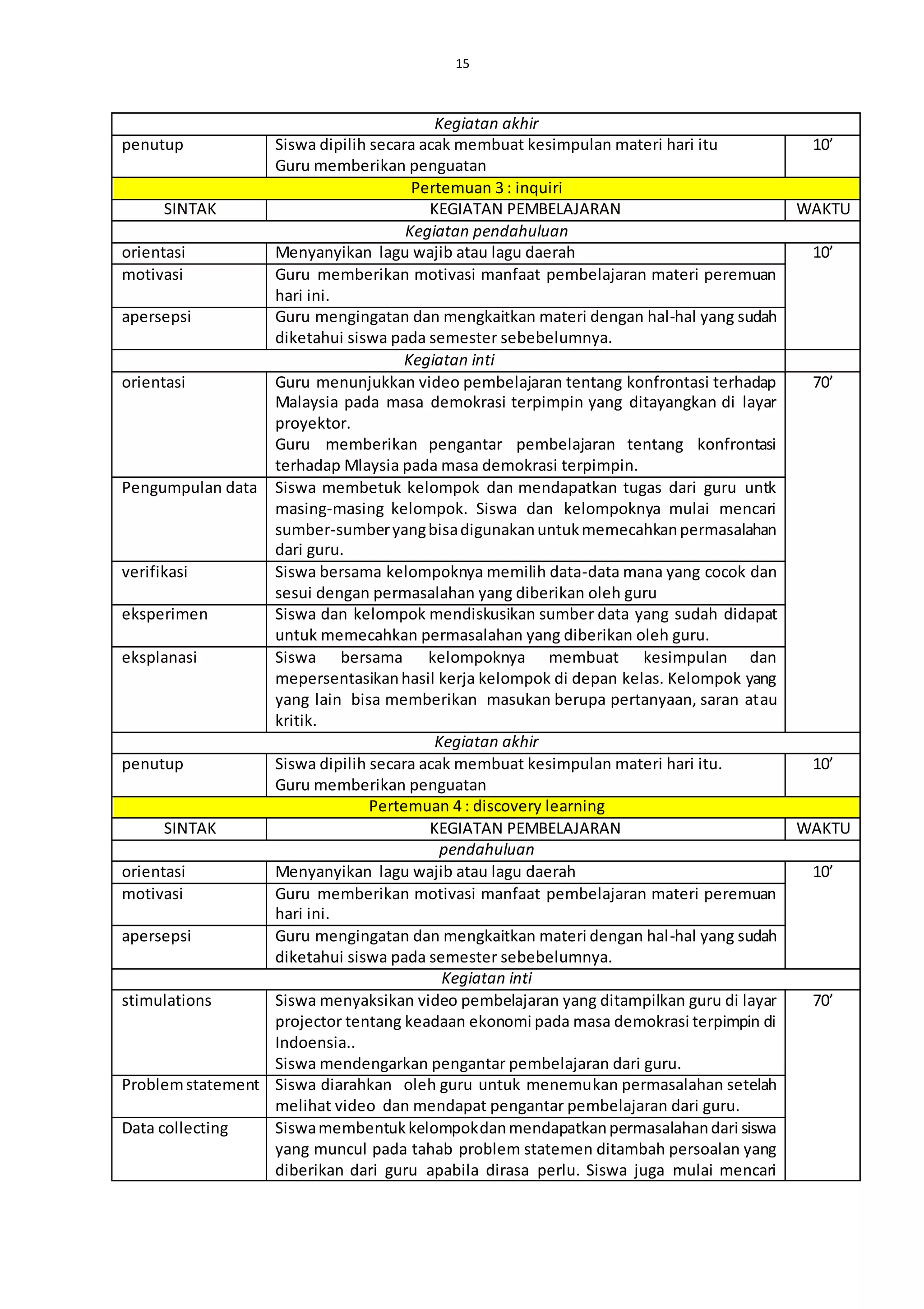 RPP SEJARAH INDONESIA KELAS XII | PDF