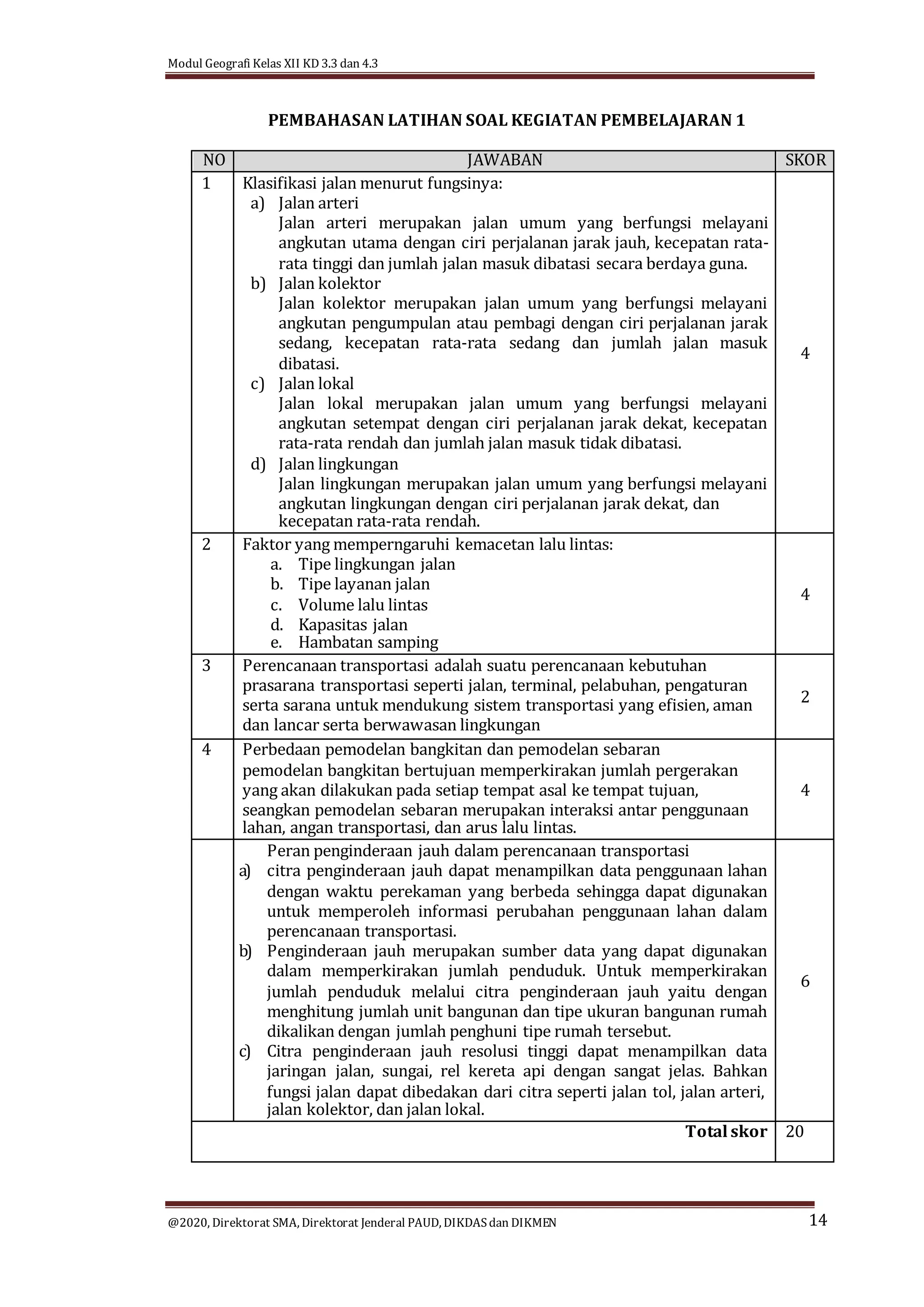 Xii geografi kd 3.3_ pemanfaatan peta untuk jaringan transportasi | DOCX
