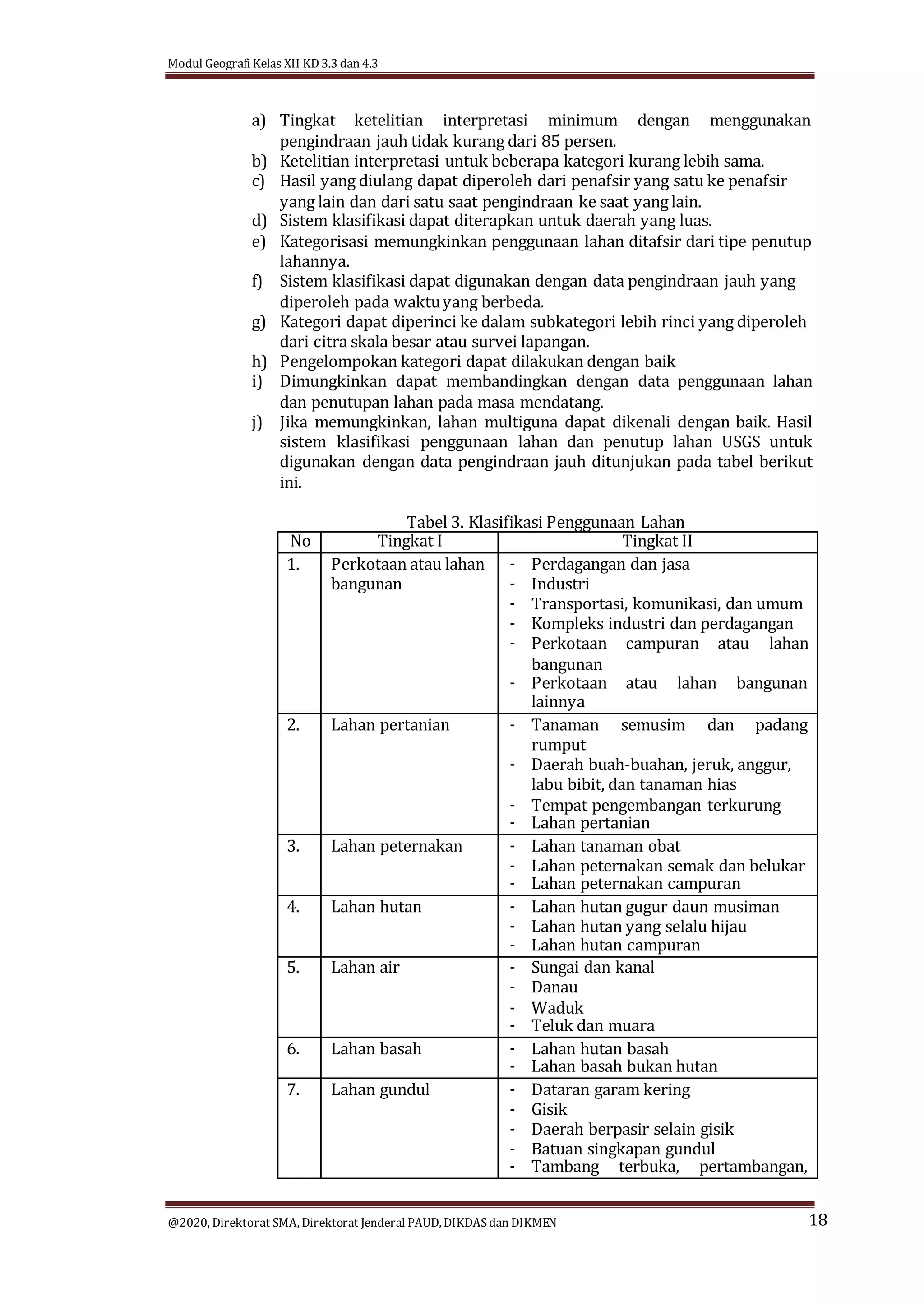 Xii geografi kd 3.3_ pemanfaatan peta untuk jaringan transportasi | DOCX
