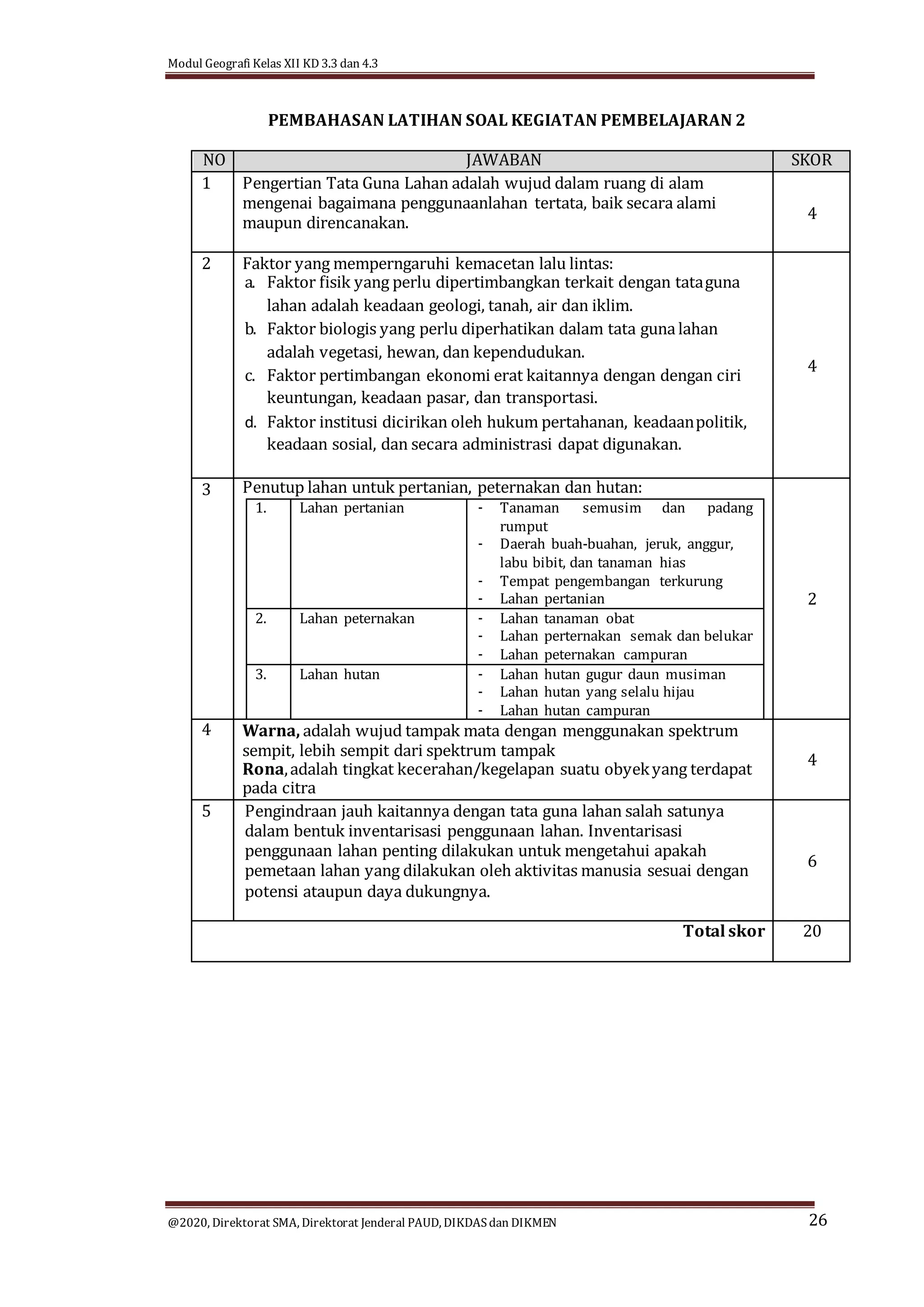 Xii geografi kd 3.3_ pemanfaatan peta untuk jaringan transportasi | DOCX