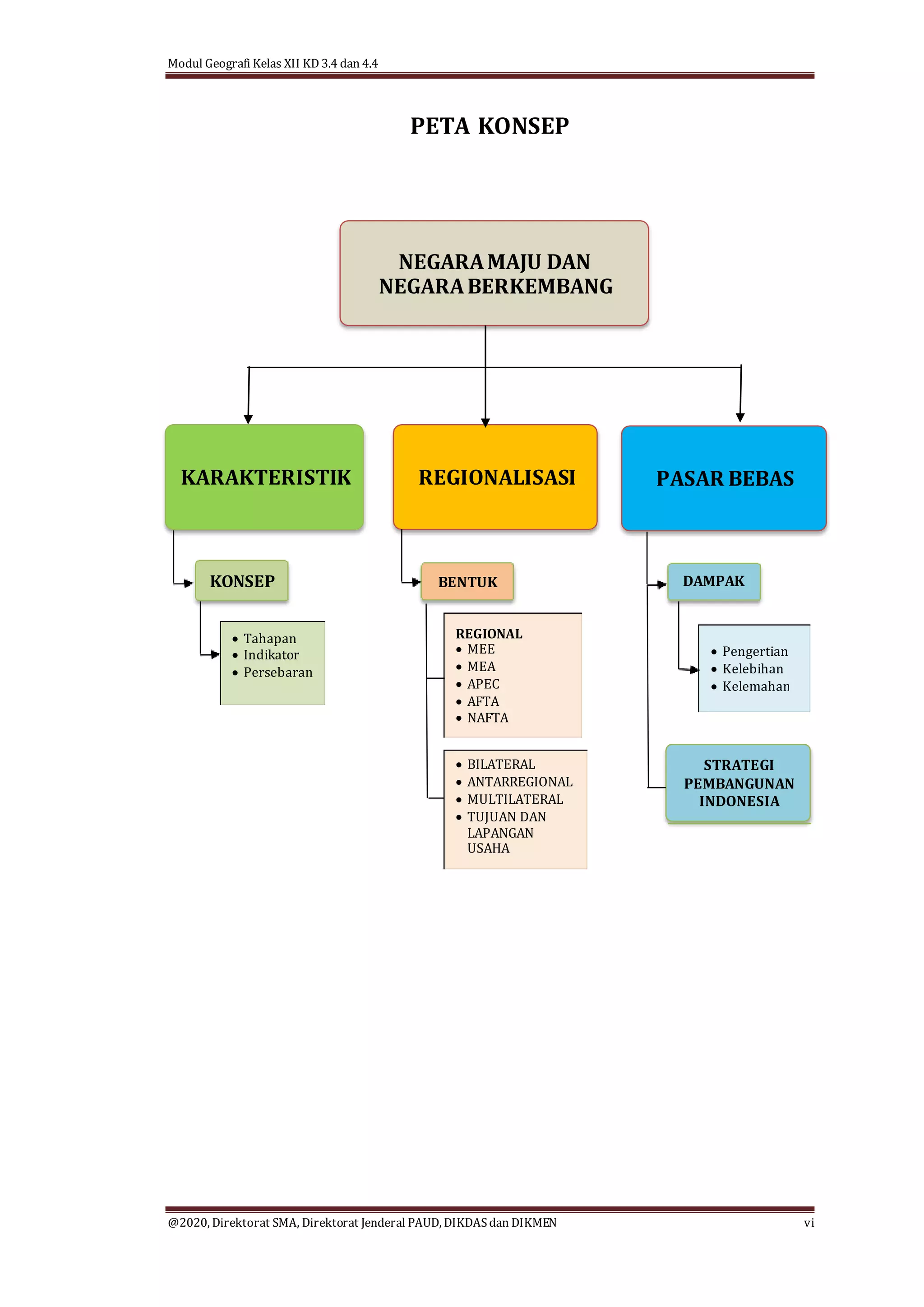 Xii geografi kd 3.4_regionalisasi kawasan dunia dan bentuk kerjasama ...