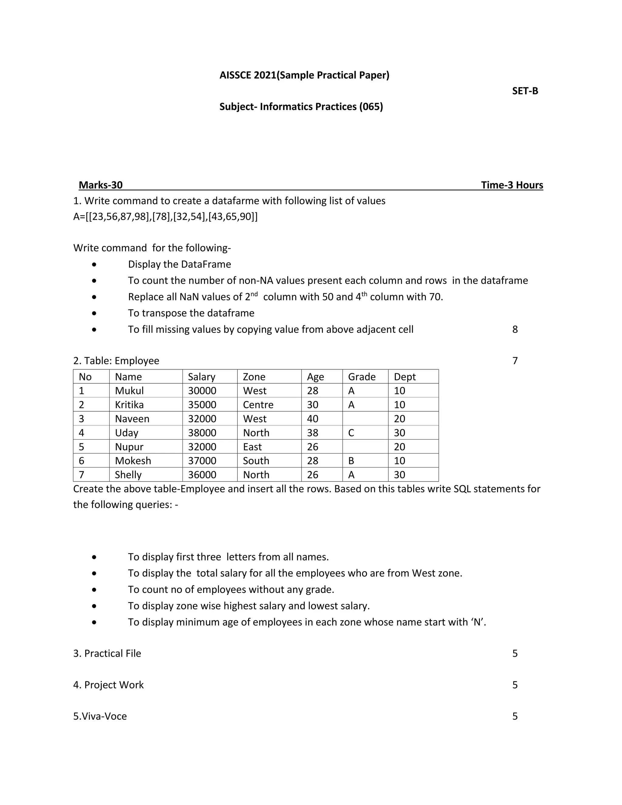 XIIInfo.Pract.PT3277.pdf