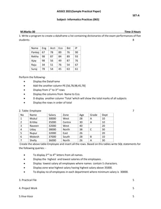 XIIInfo.Pract.PT3277.pdf