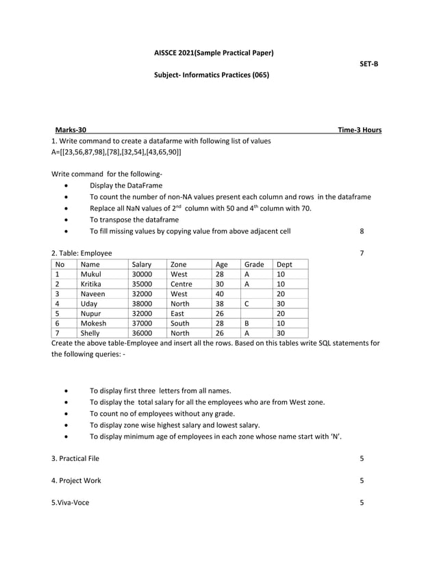 XIIInfo.Pract.PT3277.pdf