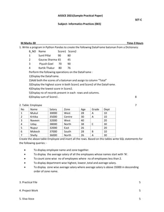 XIIInfo.Pract.PT3277.pdf