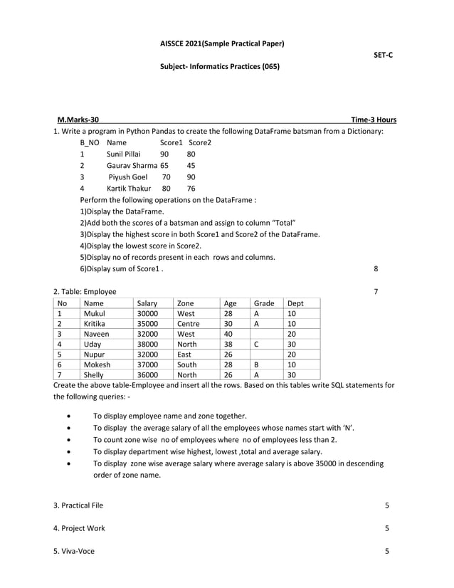 XIIInfo.Pract.PT3277.pdf