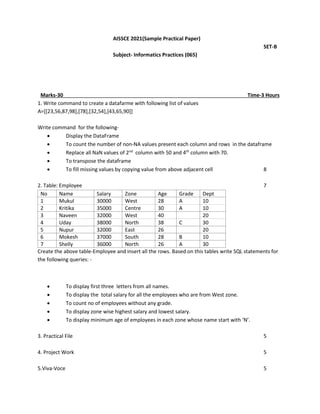 XIIInfo.Pract.PT3277.pdf