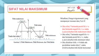 XII IPA 3_Titik dan nilai maksimum.pptx