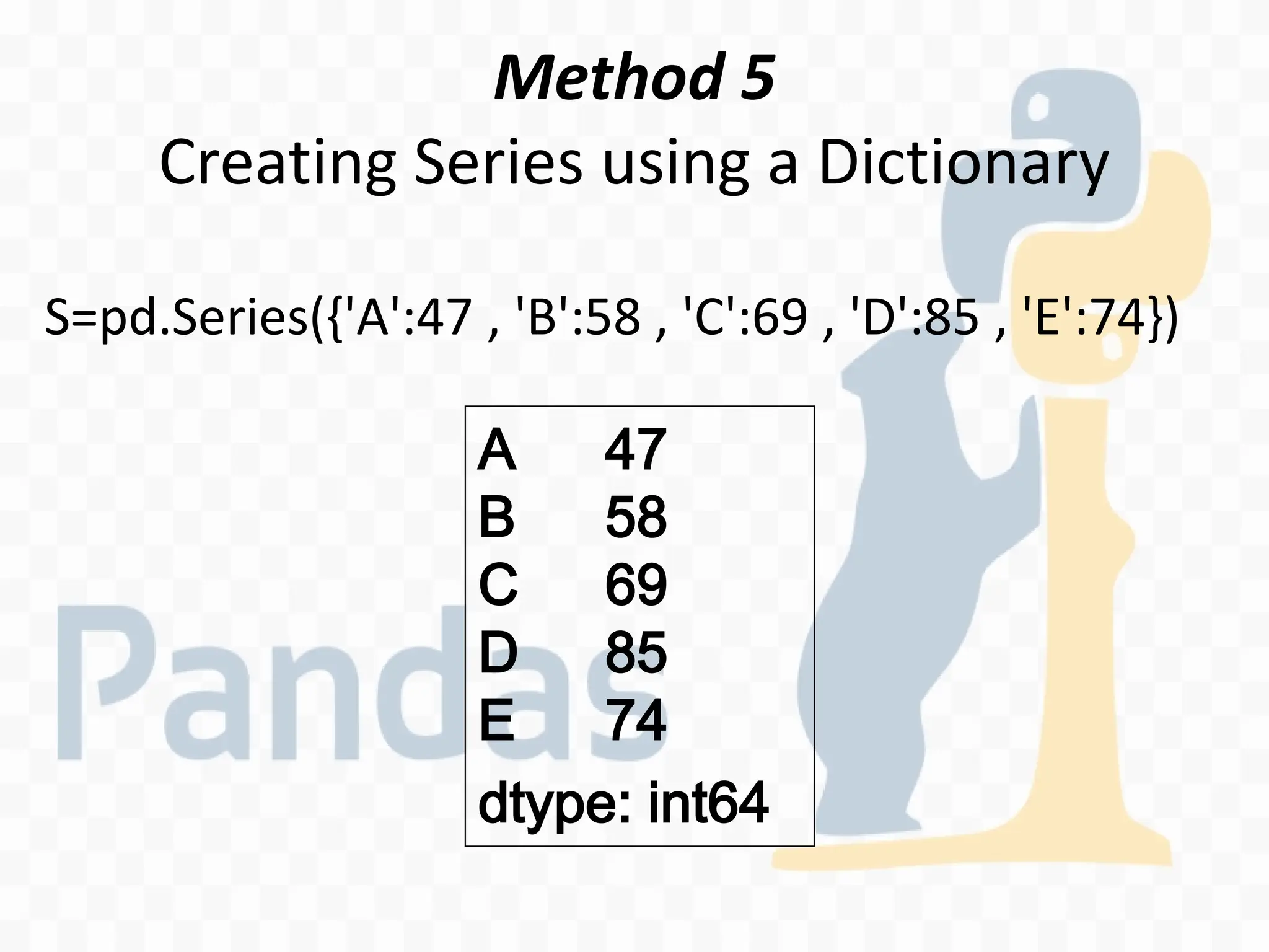 XII IP Ch 1 Python Pandas - I Series.pdf