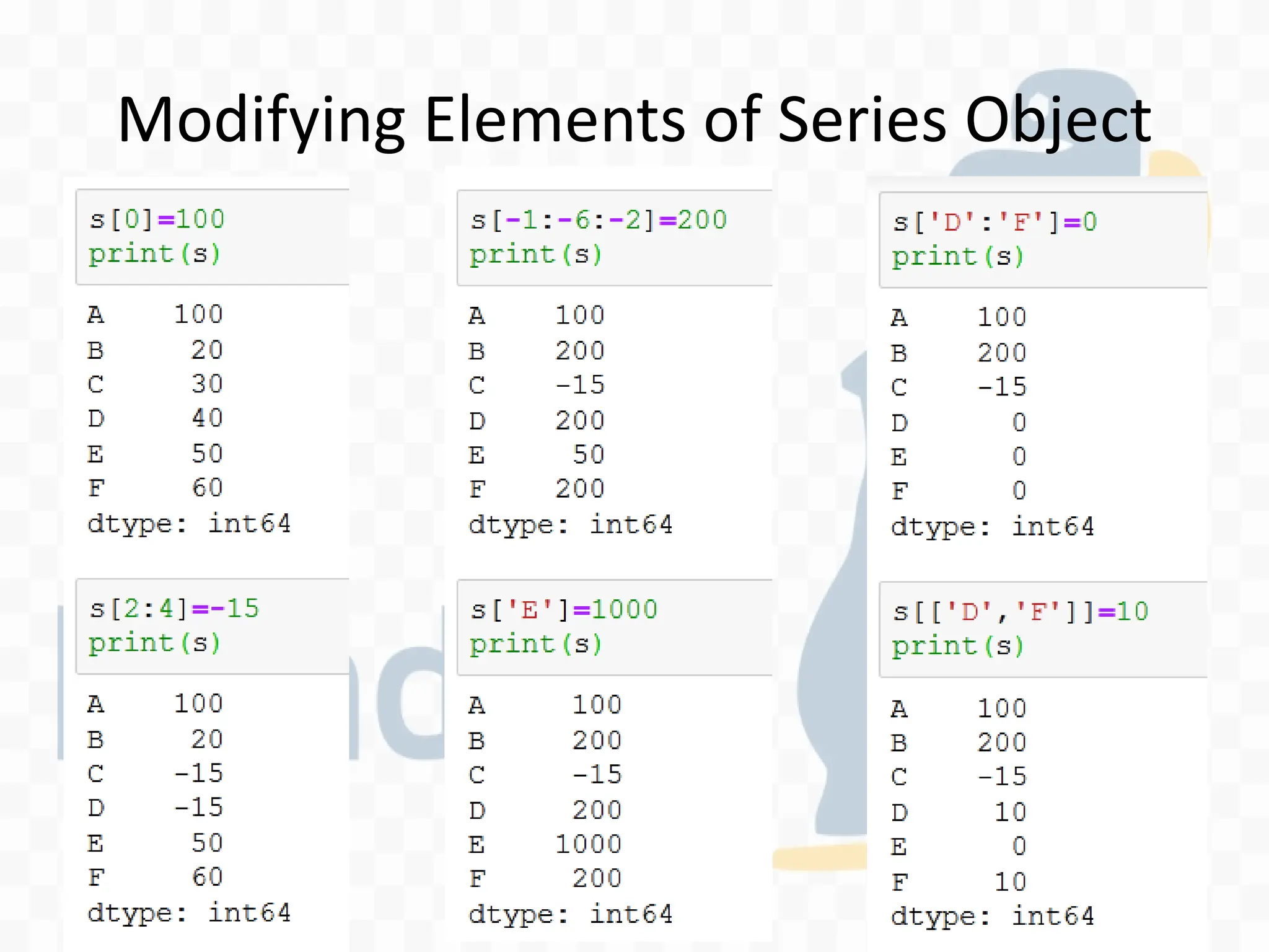 Xii Ip Ch 1 Python Pandas I Seriespdf Factual Genres
