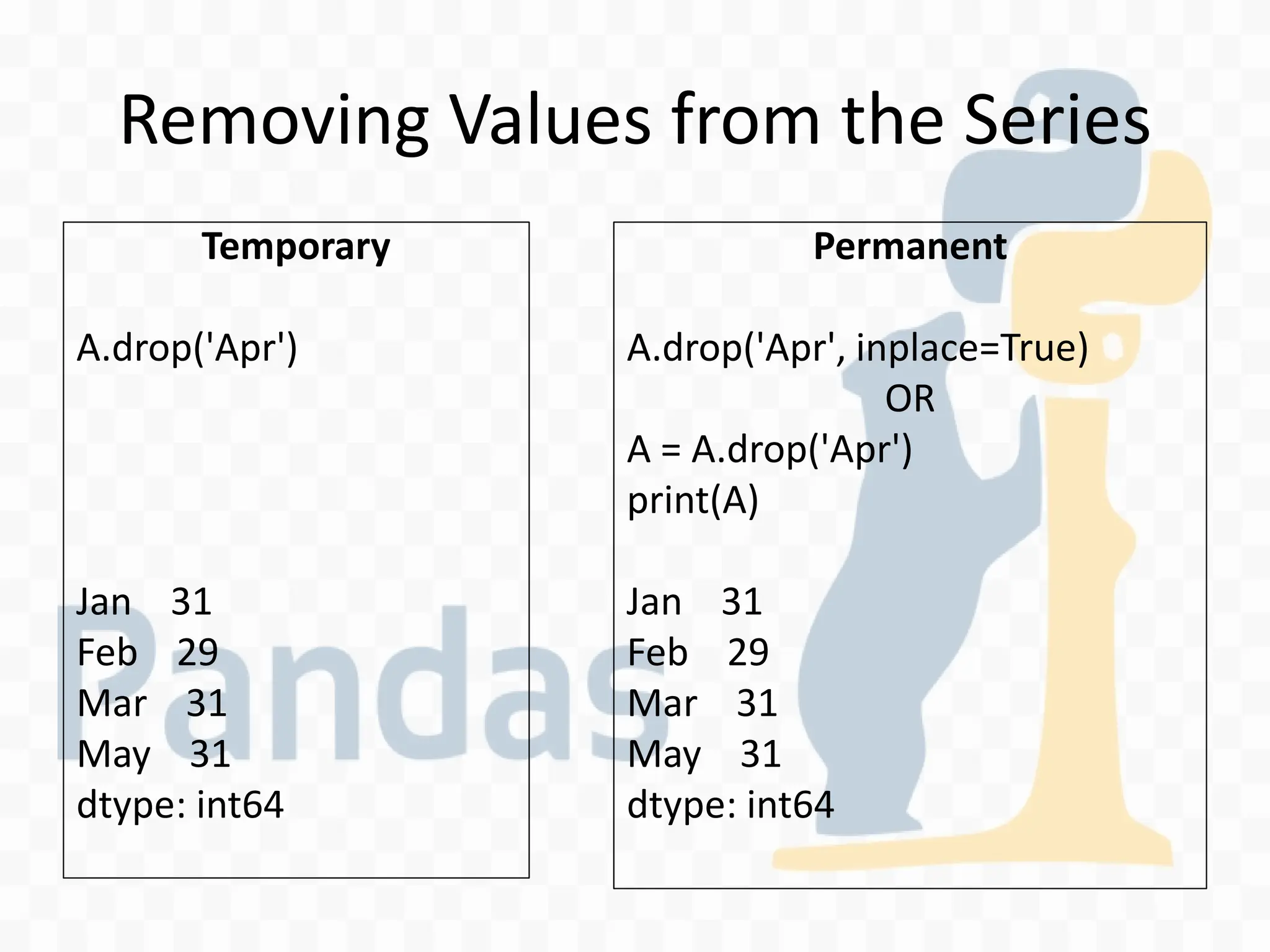 XII IP Ch 1 Python Pandas - I Series.pdf