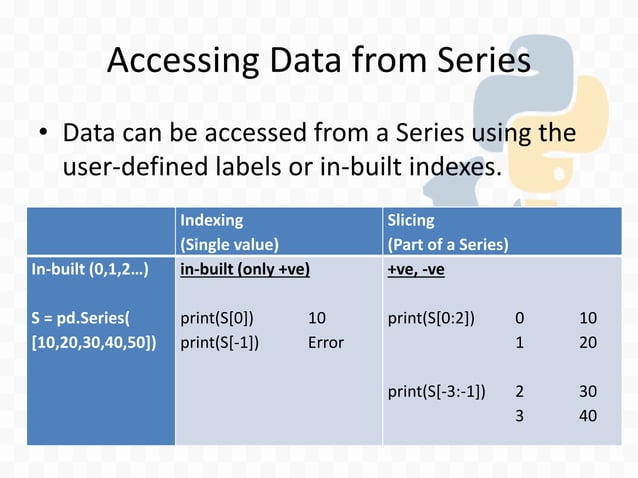 XII IP Ch 1 Python Pandas - I Series.pdf | Factual | Genres