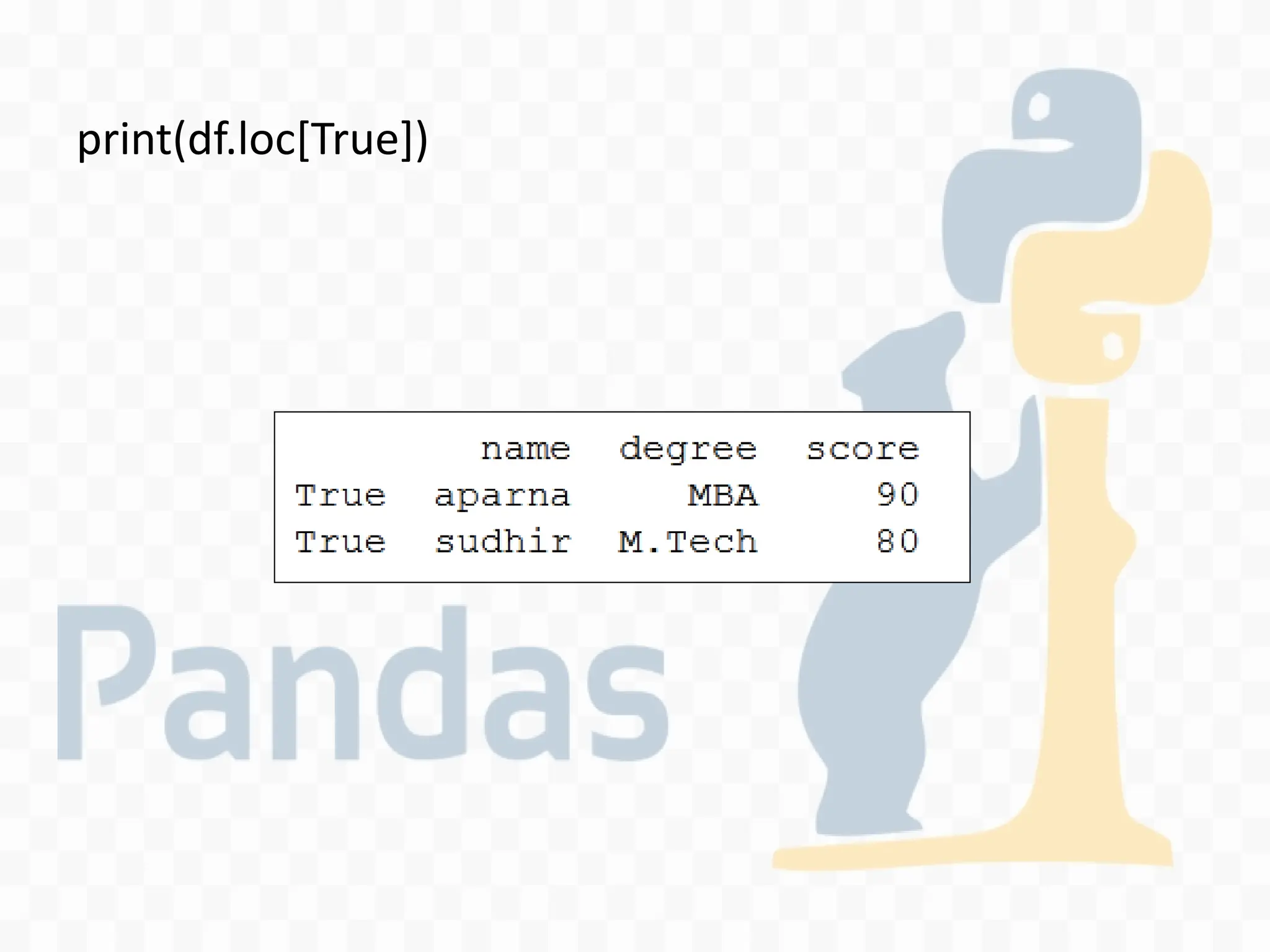 Xii Ip Ch 2 Python Pandas Ii Dataframepdf