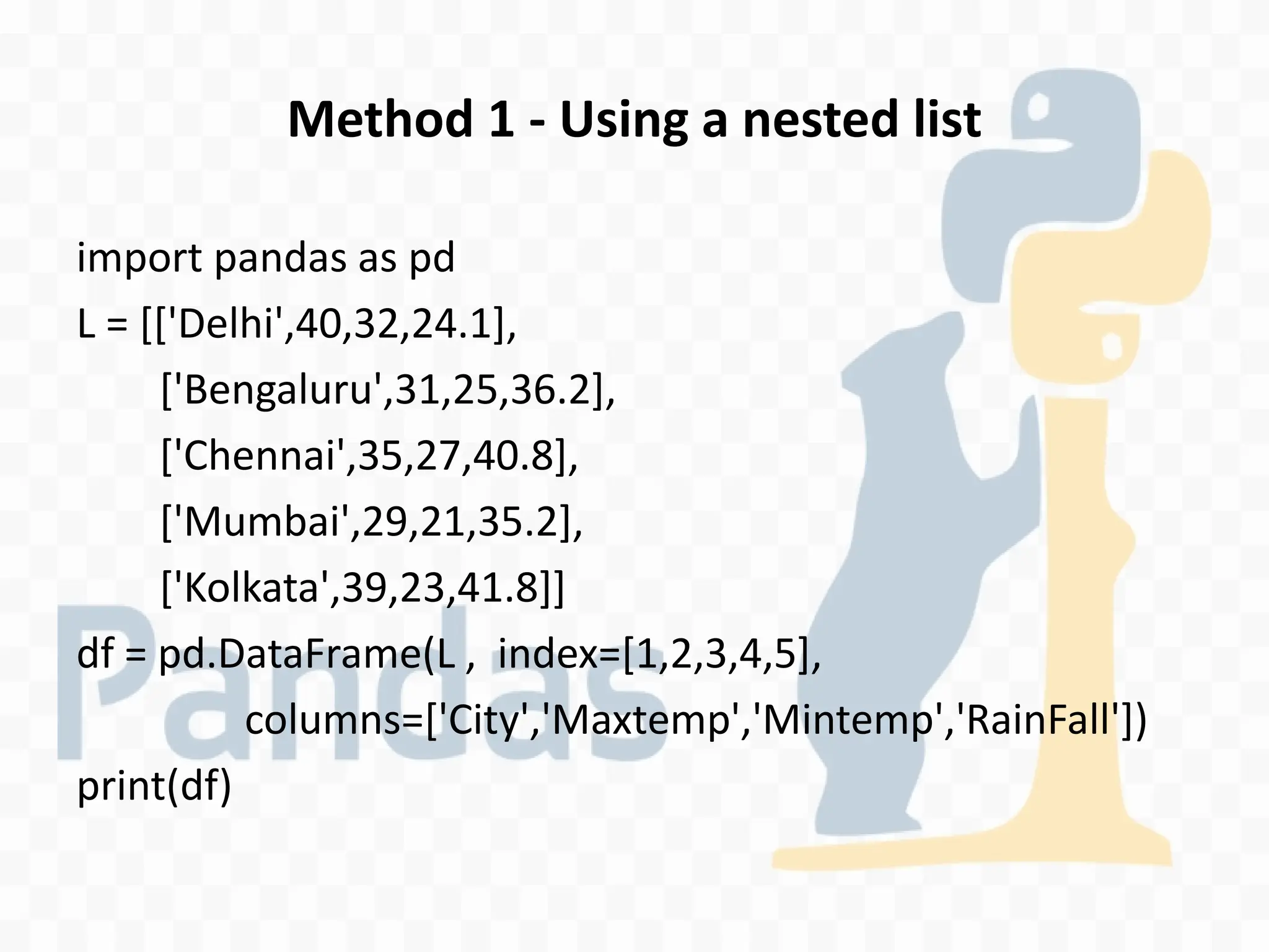 XII IP Ch 2 Python Pandas - II DataFrame.pdf