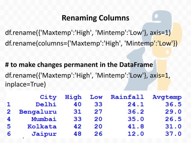 Xii Ip Ch 2 Python Pandas Ii Dataframepdf 