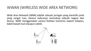 XII JARINGAN NIRKABEL - 02 - TEKNOLOGI JARINGAN NIRKABEL.pptx