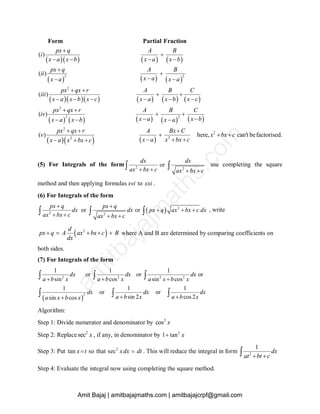 XII MATHS FORMULAS.pdf