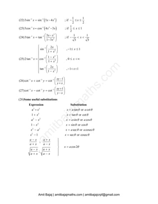 XII MATHS FORMULAS.pdf