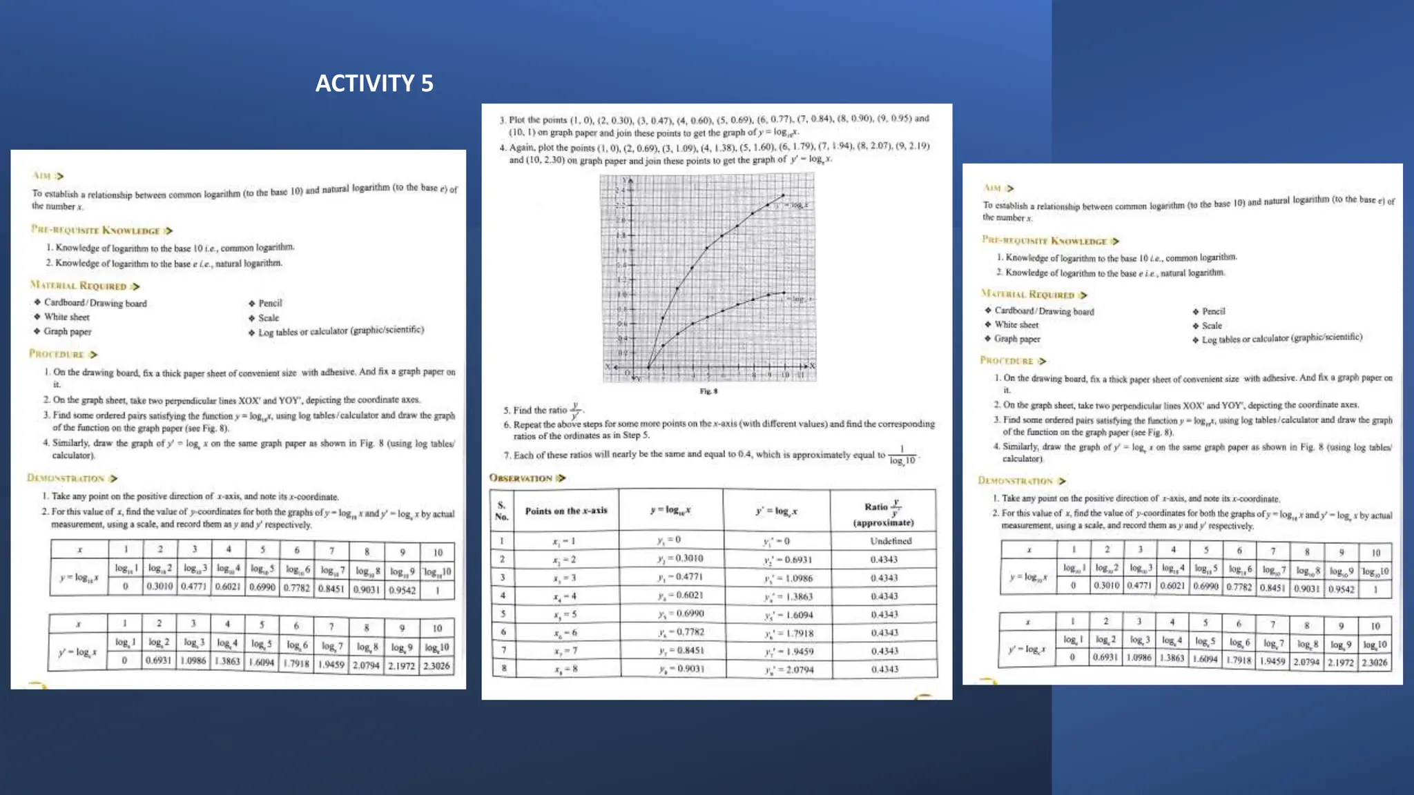 XII Maths recordwork.pptx