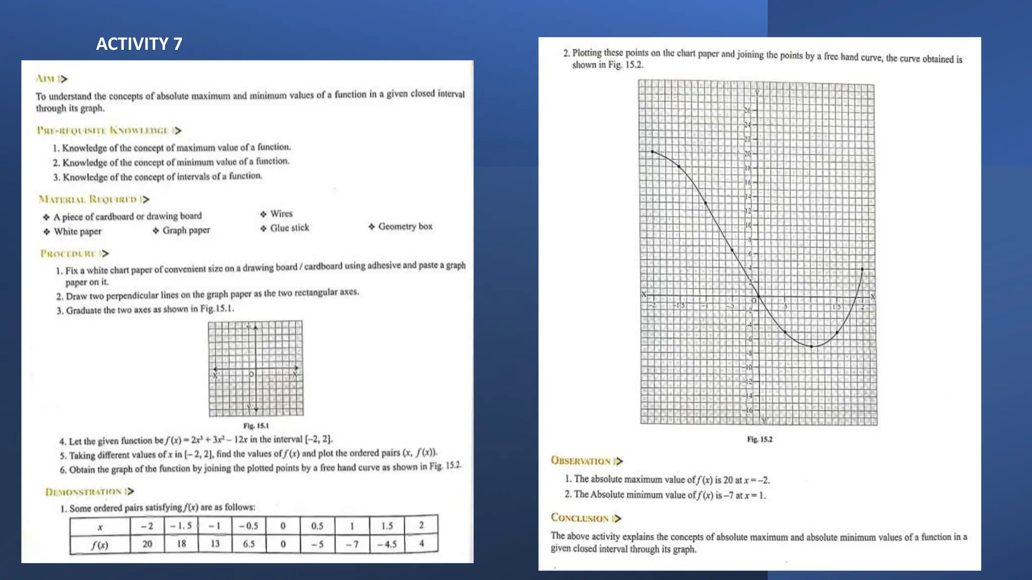XII Maths recordwork.pptx