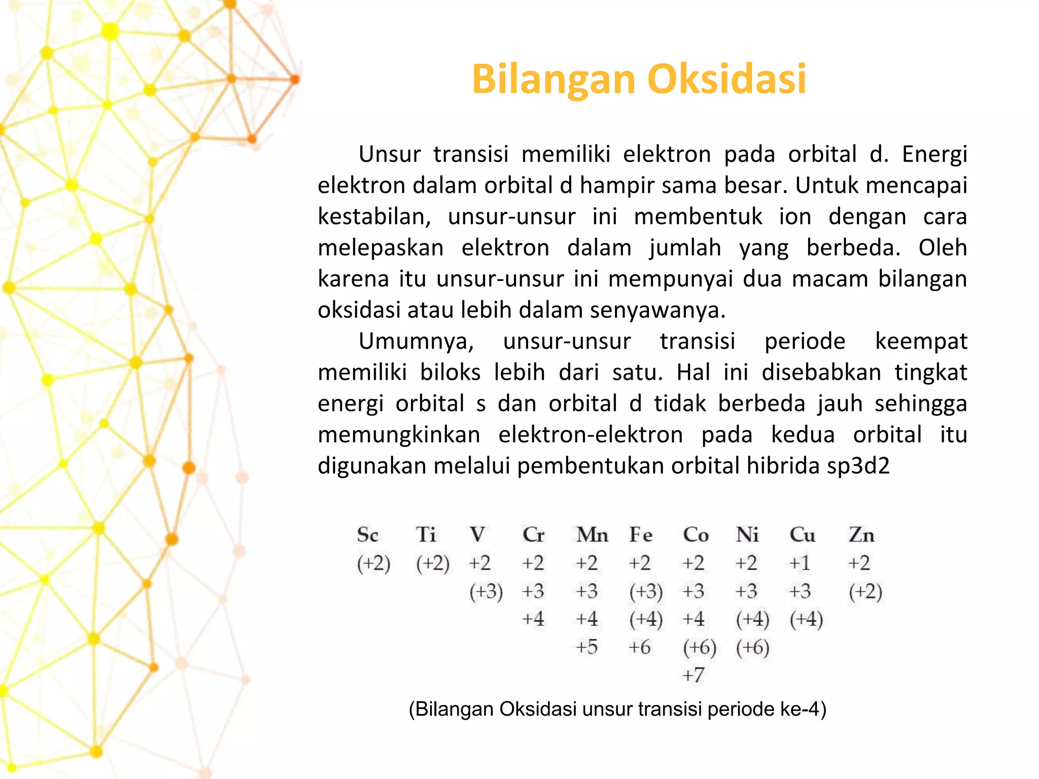 Unsur Unsur Transisi Periode Ke 4 | PPTX