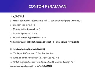 Unsur Unsur Transisi Periode Ke 4 | PPTX