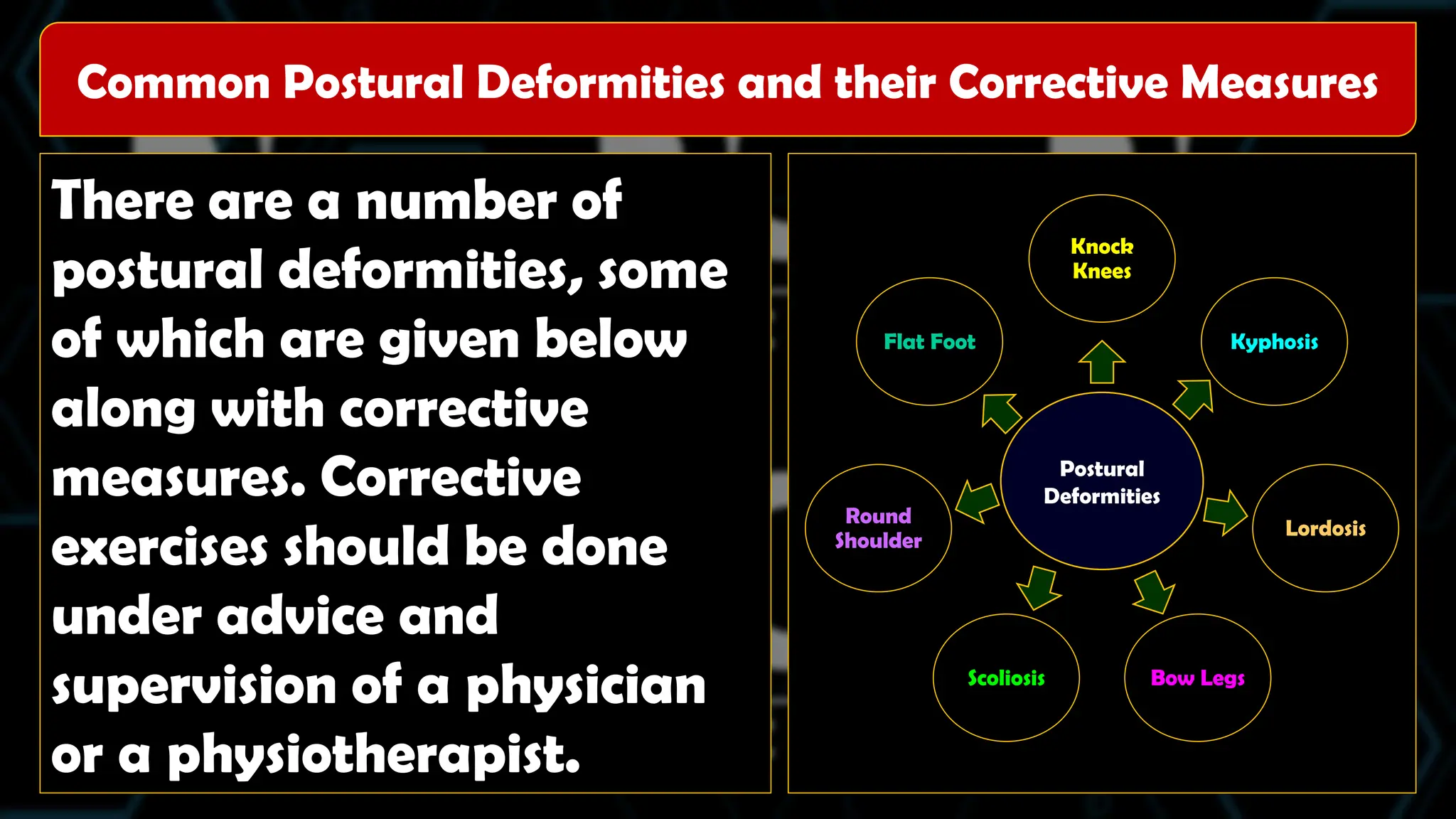 XII PE PPT - All Chapters (1).pdf Grade 12 | PPT