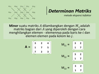 Matriks Matematika Wajib | PPTX