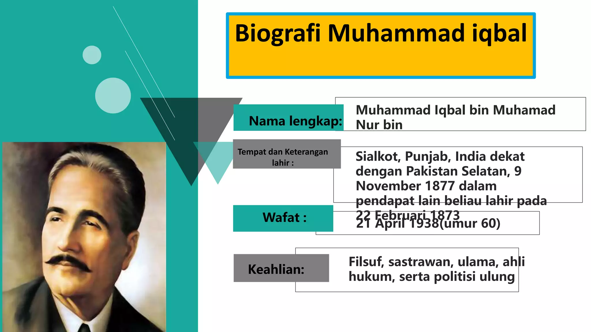 XI IPS 2Biografi Muhammad ikbal XI ips 2.pptx