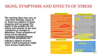 XII_PSYCHOLOGY_CHAP3_LECTURE1 PDF-2 (1).pptx