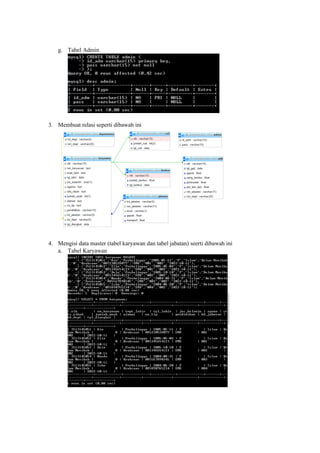 XII RPL 03 AIMATUL AVIVAH BASIS DATA TUGAS AKHIR.pdf