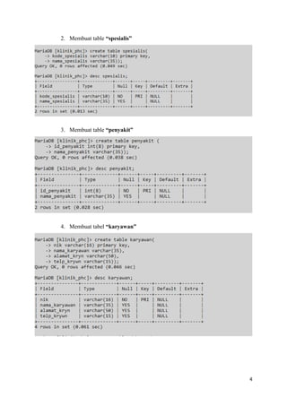 PEMBUTAN DATABASE KLINIK PRASI HEALTH CARE | PDF