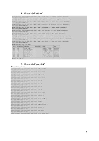 PEMBUTAN DATABASE KLINIK PRASI HEALTH CARE | PDF