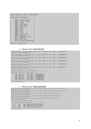 PEMBUTAN DATABASE KLINIK PRASI HEALTH CARE | PDF