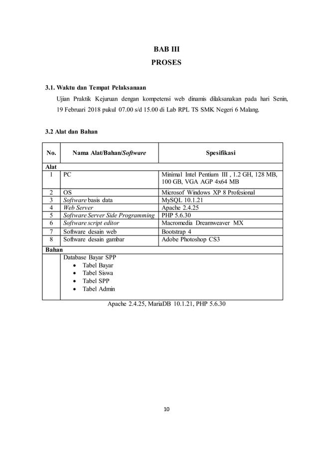 Xii rpl5 siti muawanah_laporan_ukk | DOC