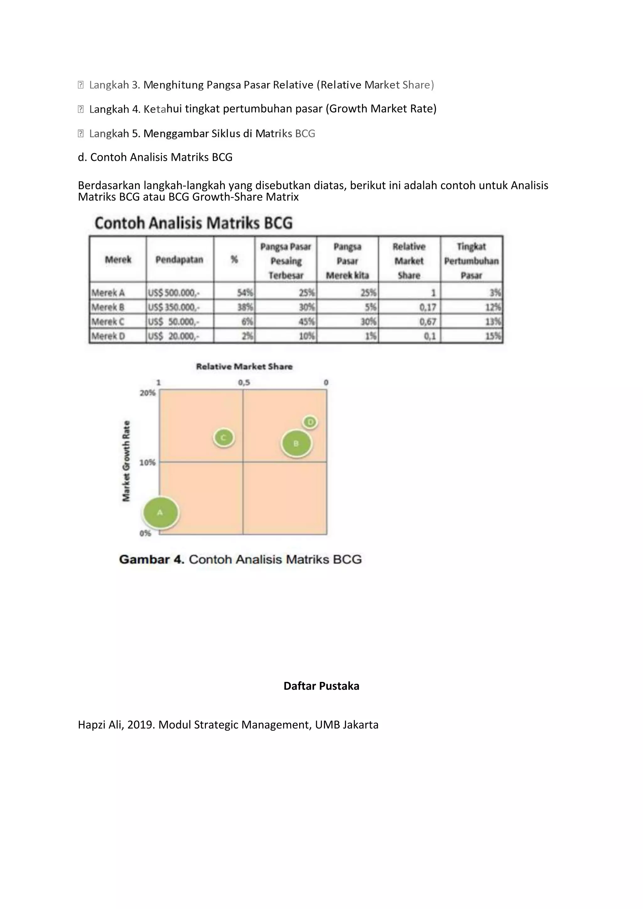 Xii, sm, nurrul tiara dinni, hapzi ali, porter's five competitiveness ...