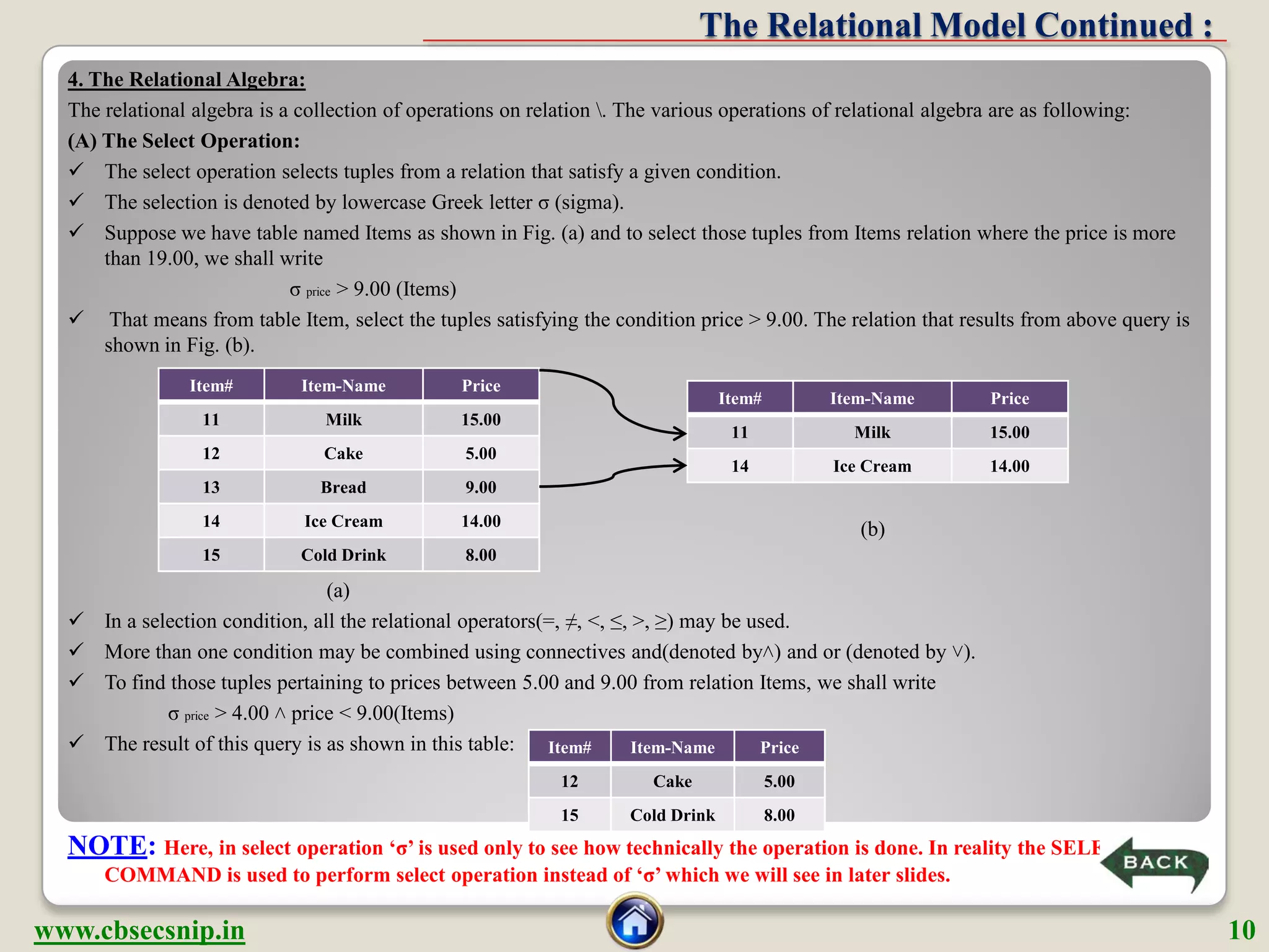 Cbse Xii Database Concepts And Mysql Presentation Ppt