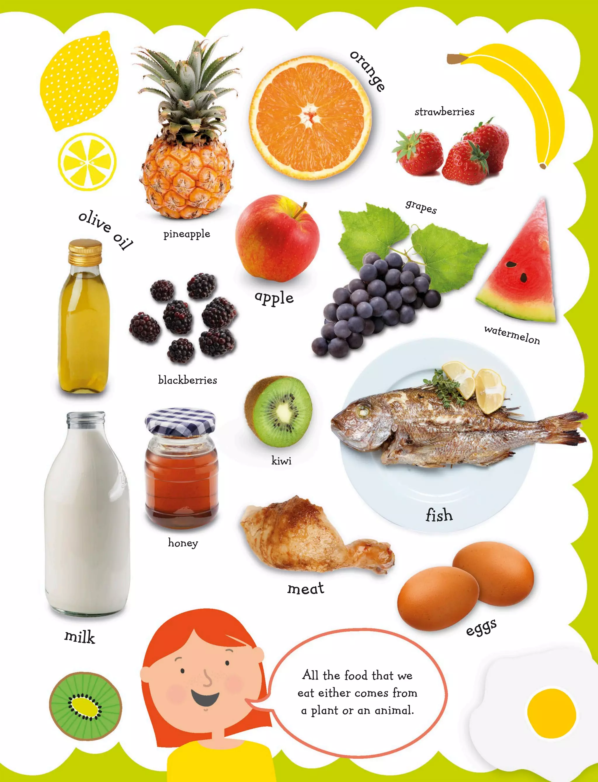 DK Stuff to Know When You Start School | PDF