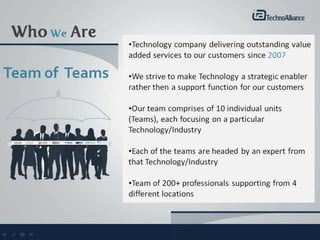 Technoalliance - Team of Teams | PPT