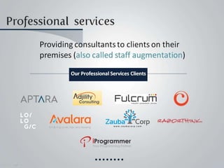 Technoalliance - Team of Teams | PPT