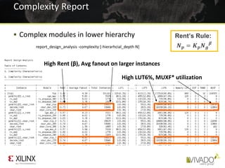 Xilinx timing closure | PDF