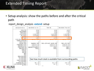 Xilinx timing closure | PDF
