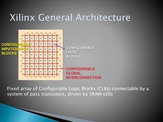 Xilinx 4000 series | PPTX