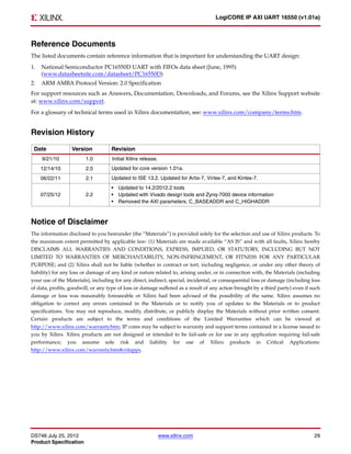 Xilinxaxi uart16550 | PDF