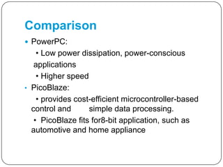 Xilinx fpga cores | PPTX | Operating Systems | Computer Software and Applications